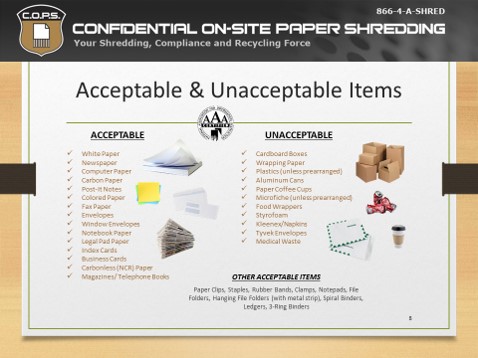 What to Shred - C.O.P.S.